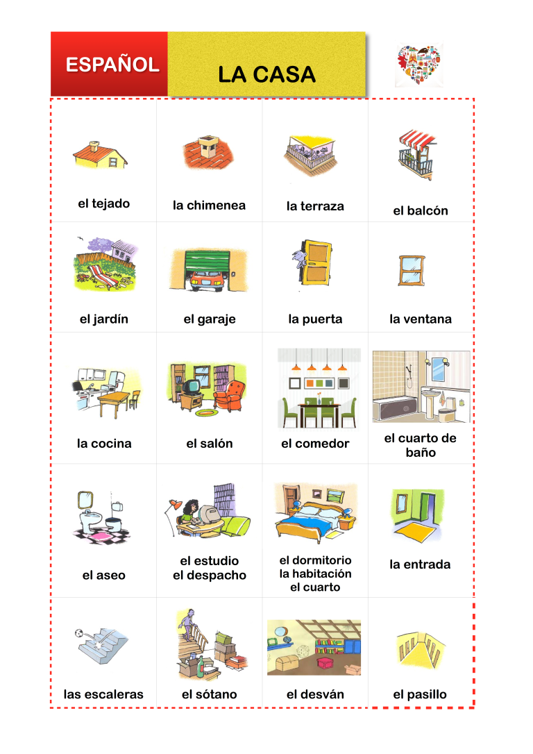 El vocabulario de la casa – ¡Fenomenal!