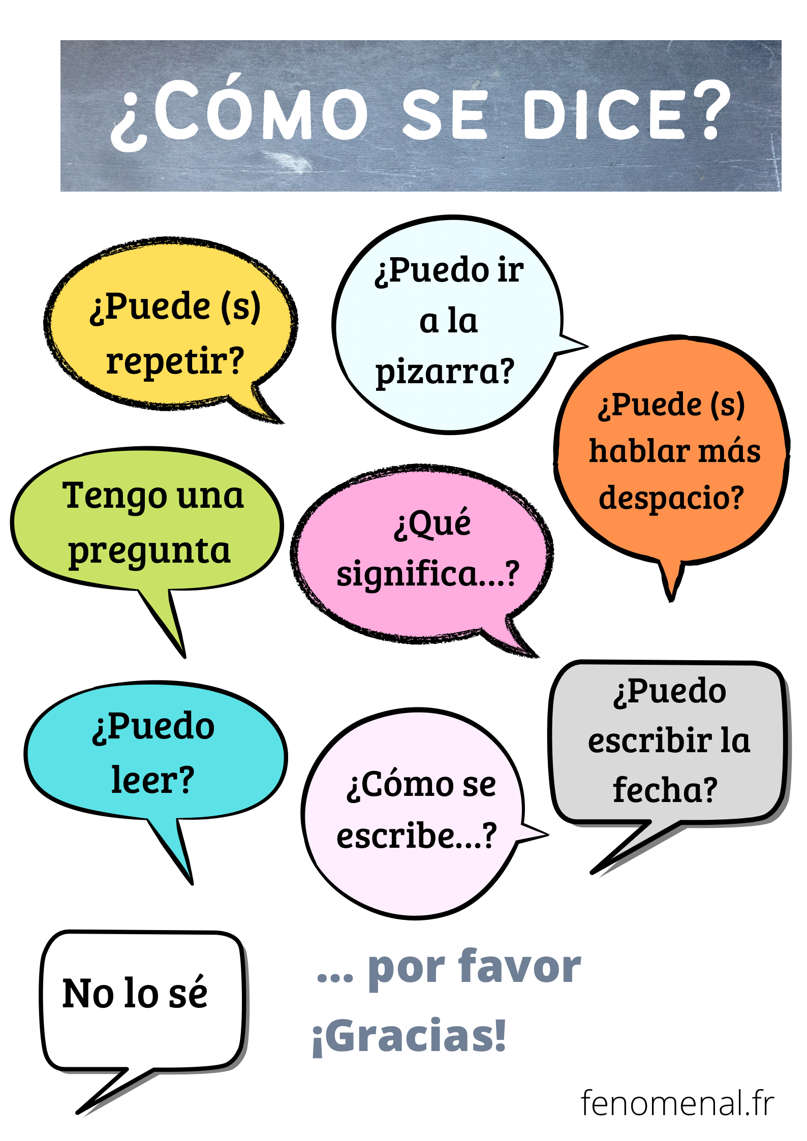 ¡Fenomenal! – Página de español para los alumnos del colegio J.S Pons ...