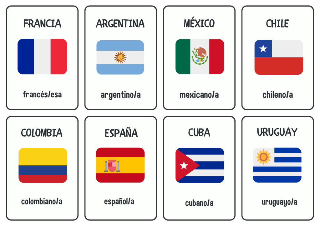 Nacionalidades – ¡Fenomenal!