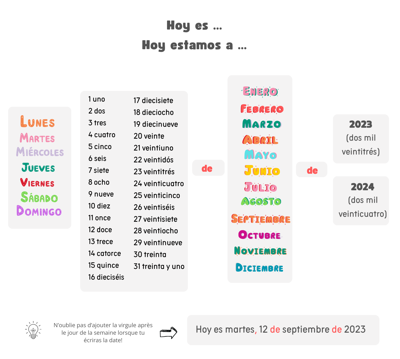 Días, meses y estaciones – ¡Fenomenal!